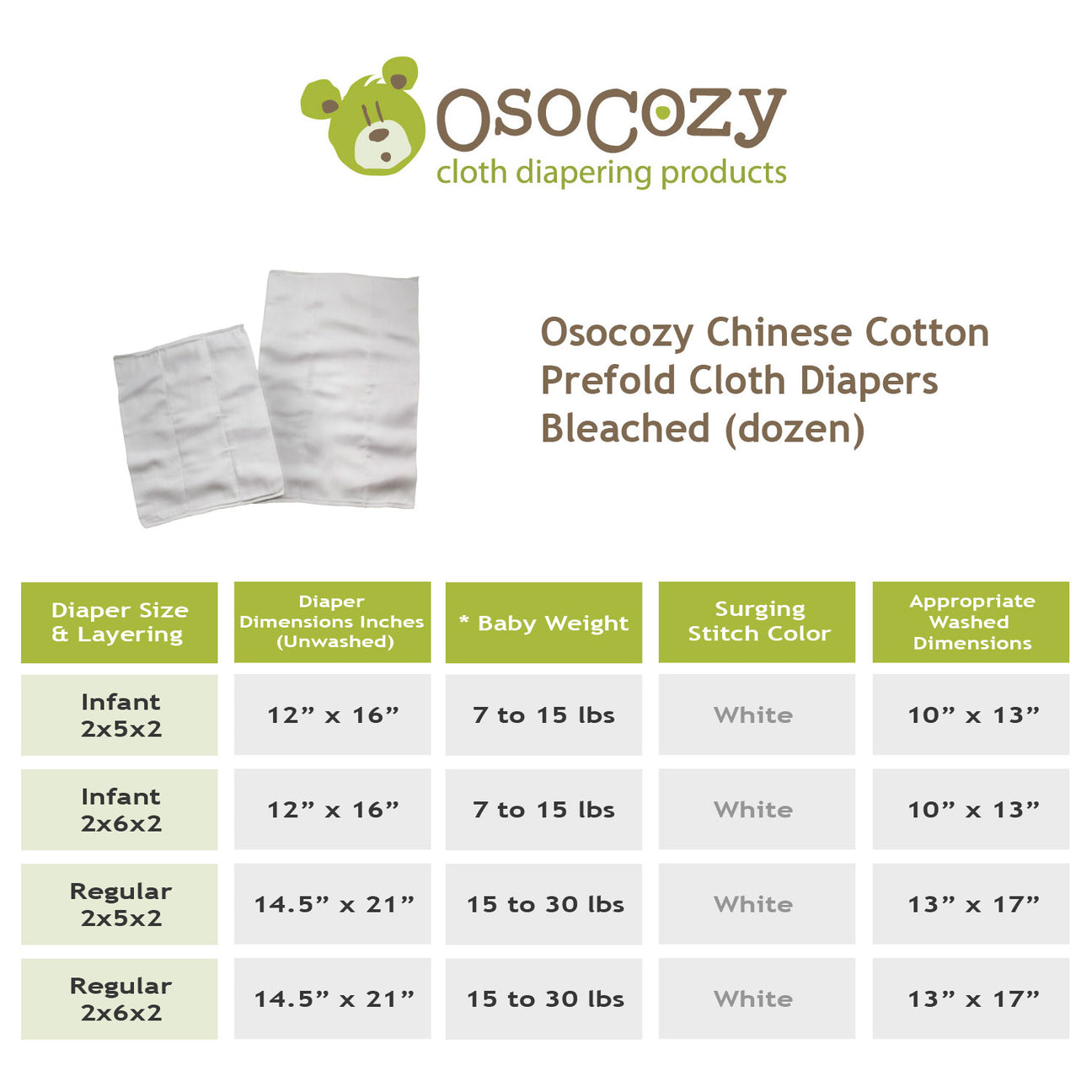Soft & Absorbent Chinese Prefold Cloth Diapers - Buy by the Dozen ...